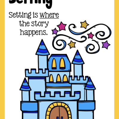 Cinderella Story Elements and Story Retelling Worksheets Pack – The ...